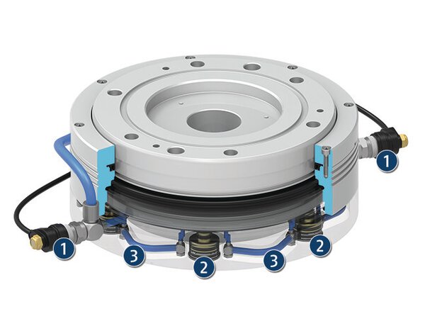 ERS Universal rotary unit