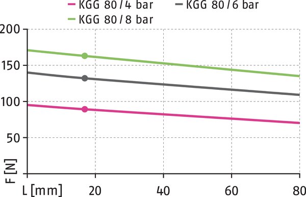 SCHUNK Hand in hand for tomorrow