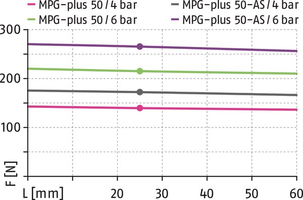SCHUNK Hand in hand for tomorrow