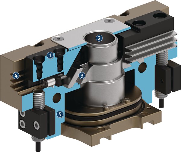 PGB Universal gripper