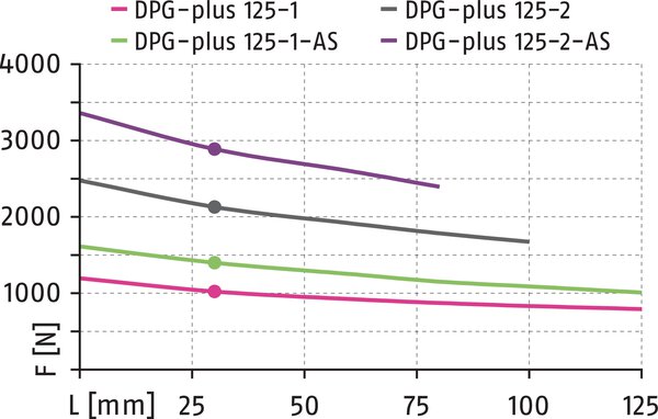 SCHUNK Hand in hand for tomorrow