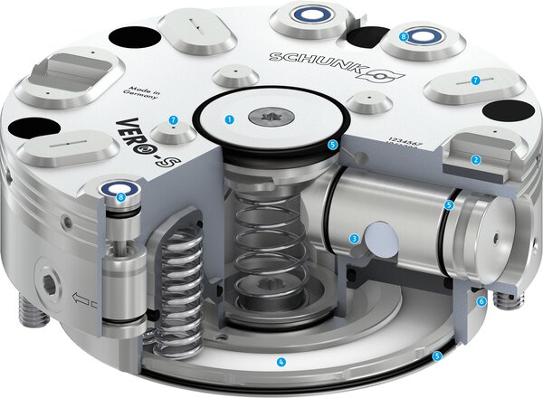 Individual modules NSE-A3 Automation modules - Workpiece clamping – SCHUNK