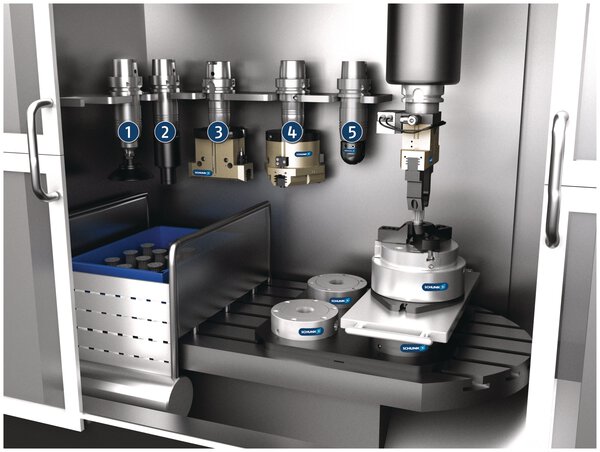 RGG 생크 인터페이스가 있는 청소 유닛 the broadest range of clamping technology accessories on the market – SCHUNK