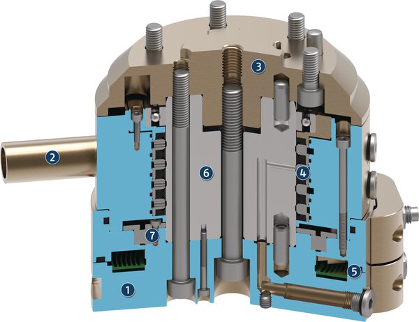 DDF 2 Rotary feed-through for robots