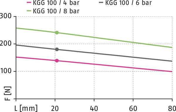 SCHUNK Hand in hand for tomorrow