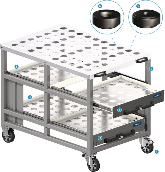 VERO-S RWA Setup Cart - Workpiece clamping – SCHUNK