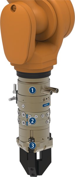 DDF 2 Rotary feed-through for robots