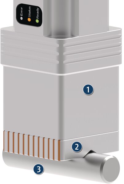 EMH Magnetic gripper