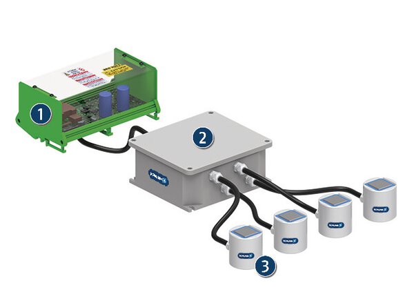EGM Magnetic gripper