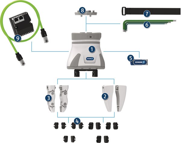 EGH Universal gripper