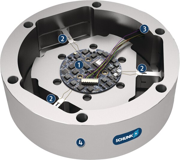 FT-AXIA Force/torque sensor