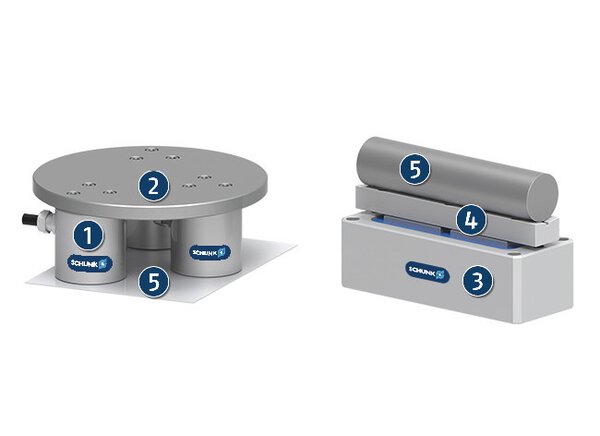 EGM Magnetic gripper