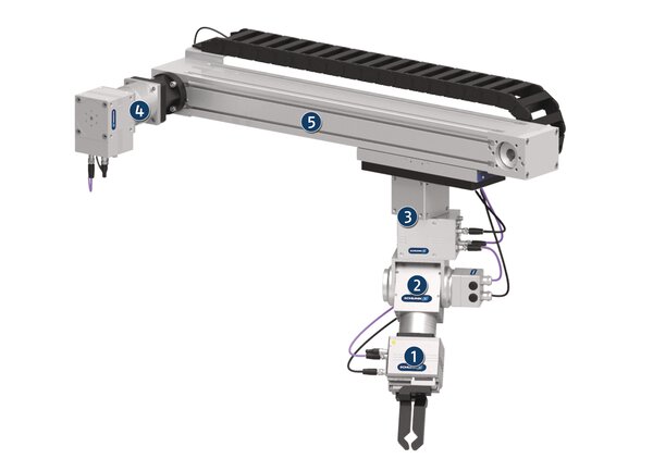 EGL Universal gripper