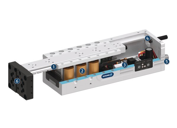 ELP Compact linear module