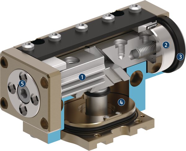 DPG-plus Sealed universal gripper