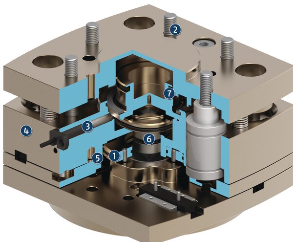 AGE-S Compensation unit XYZ
