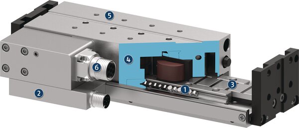 ELB Compact linear module