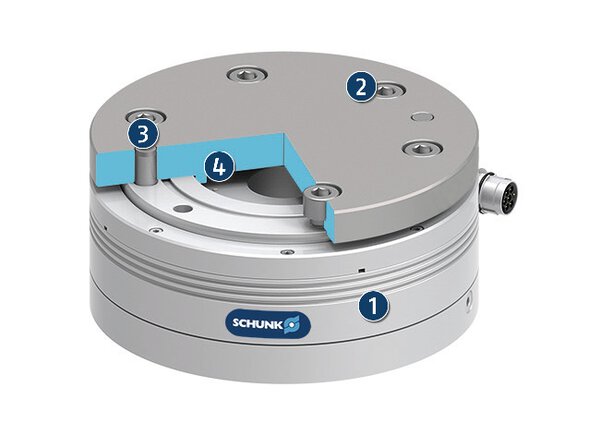 ERS Universal rotary unit