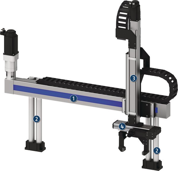 Beta Universal linear module