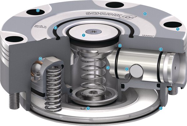 Clamping Stations Clamping Stations - Workpiece clamping – SCHUNK