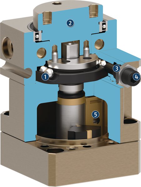 SFL Miniature swivel vane