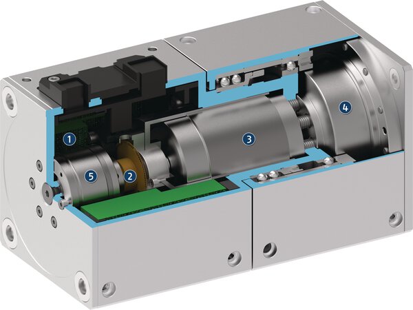 SCHUNK Superior Clamping and Gripping
